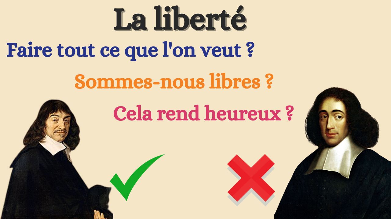 La liberté en philosophie - Apprendre la philosophie