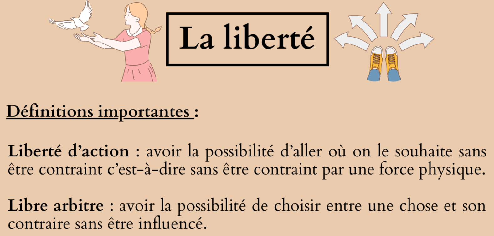 [Pdf] La Liberté Réalité Ou Illusion ? - Philosophie - Physique